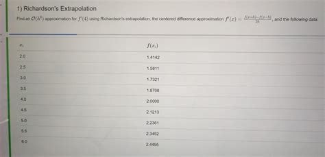 Solved 1 Richardsons Extrapolation Find An Oh6