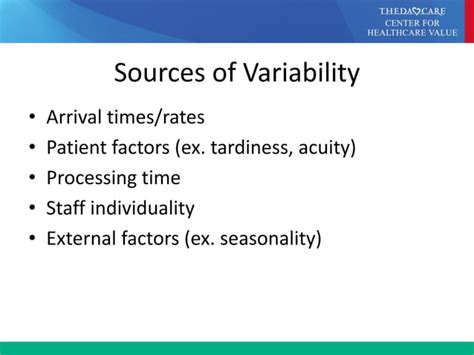 understanding and managing variation use of computer simulation ppt
