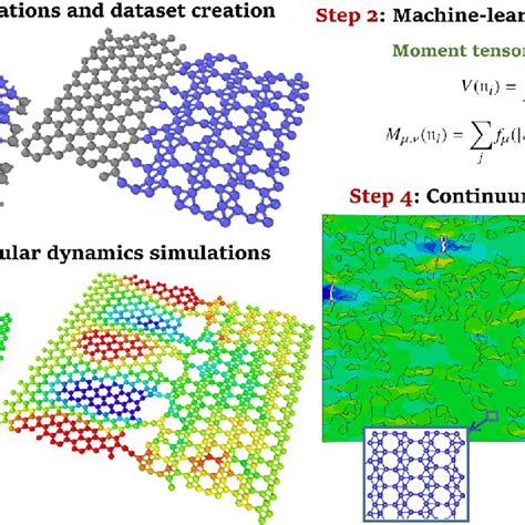 Xiaoying Zhuang Professor Associate Phd Tongji University