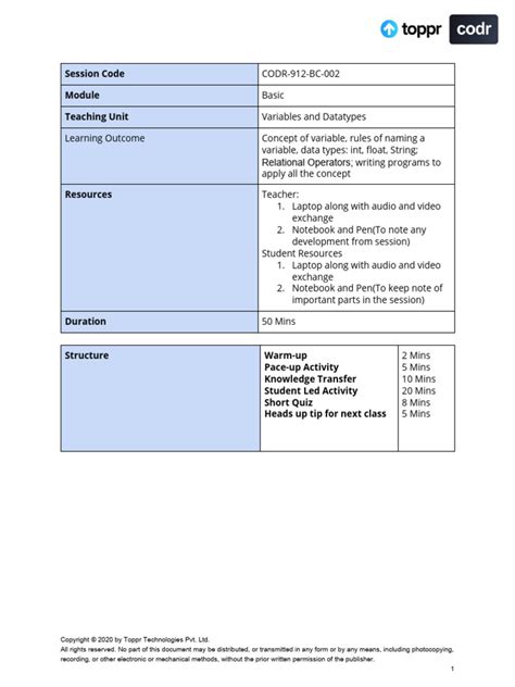 Class002 Variables And Datatypess Pdf Variable Computer Science Reserved Word