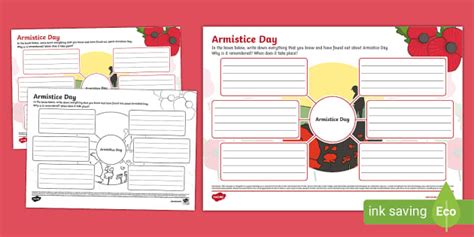 Ks1 Armistice Day Mind Map Lenseignant A Fait Twinkl