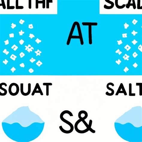 Is Sea Salt Healthier Than Regular Salt Exploring The Pros And Cons The Enlightened Mindset