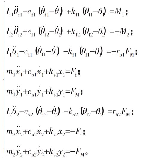 System Equation Of Spur Gear Pair Zhy Gear