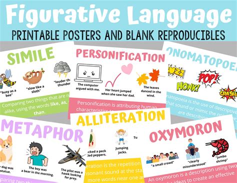 Printable Figurative Language Chart