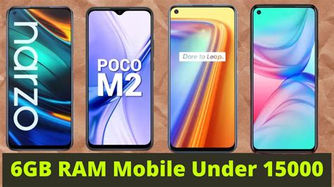 Best GB RAM Mobile Under Rahul Upmanyu