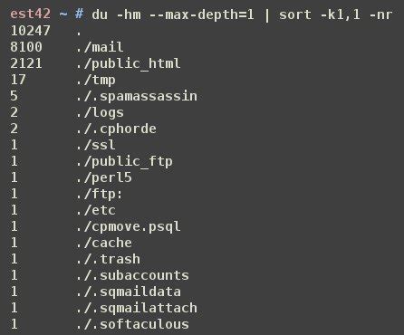 How To Fix Disk Quota Exceeded Error In Linux Servers