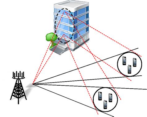 Spatial Multiplexing Semantic Scholar