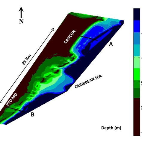 an example of a swan wave simulation magnitude and direction over the