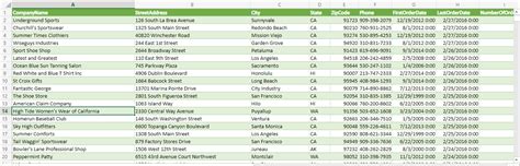 The Assignment Is To Use Pivot Tables To Answer The