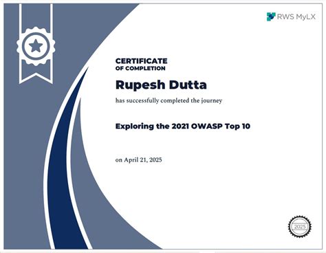 Owasp Websecurity Cybersecurity Professionalgrowth Learningjourney Rupesh Kumar Dutta