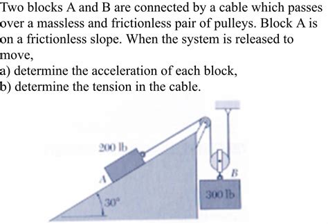 Solved Two Blocks A And B Are Connected By A Cable Which Chegg Com