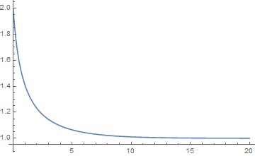 Differential Equations Where Is This Difference Between The Solutions Of DSolve And NDSolve