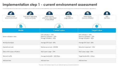 Implementation Step 1 Current Server Consolidation Implementation Ppt