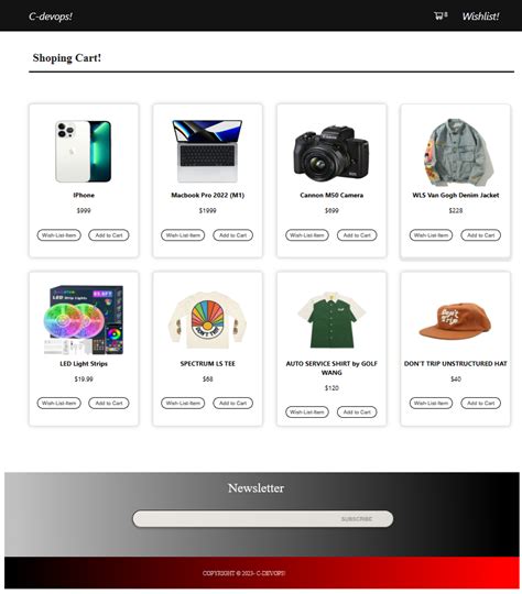 GitHub Chandanhm C Devops Cart Ecommerce App Created Using React JS With Context Api