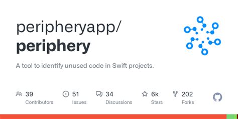 Github Peripheryappperiphery A Tool To Identify Unused Code In Swift Ian Leitch