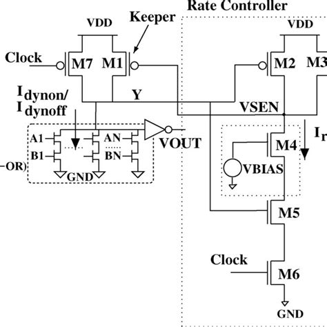 Transient Voltage Waveforms At Different Nodes Of The Domino Gate Using