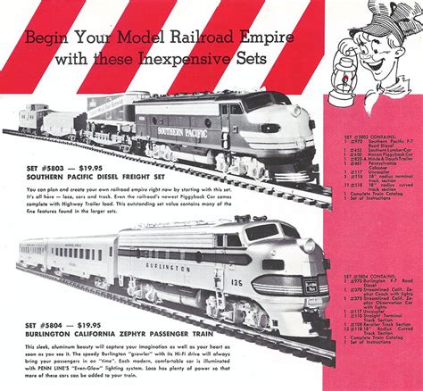 Santa Fe F7a Diesel By Penn Line Ho Collector