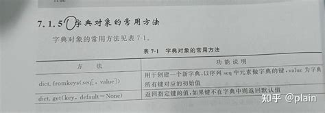 Python总结（第七章字典与集合） 知乎