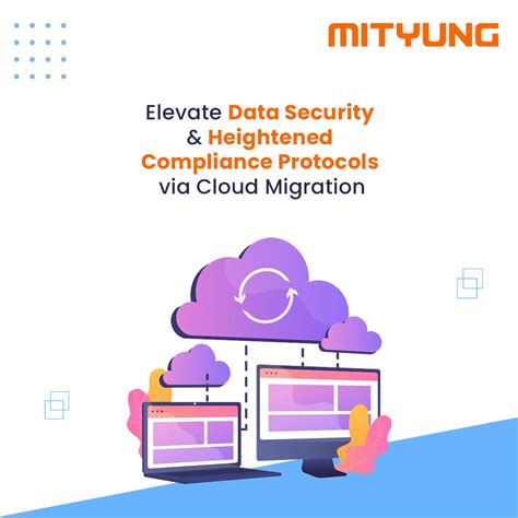 Cloudmigration Datasecurity Compliancematters Secureyourdata Futureproof Techinnovation
