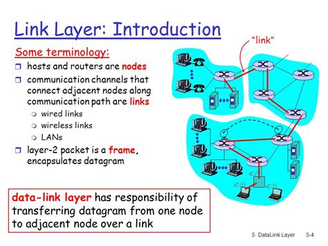 5 Datalink Layer5 1 Chapter 5 Link Layer And Lans Computer Networking