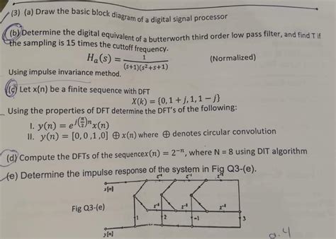 Solved A Draw The Basic Block Diagram Of A Digital Chegg