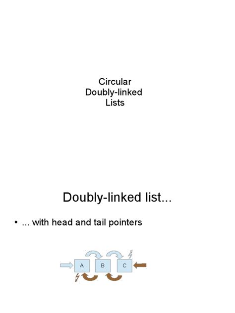Circular Doubly Linked Lists Pdf Computer Data Algorithms And Data Structures