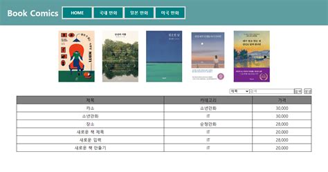 Spring Mvc 기반 도서 관리 시스템 — Simple