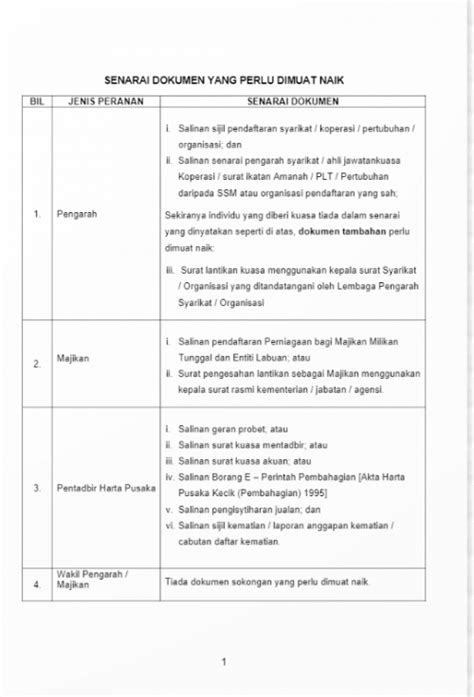 Learn How To File Form E And Form Cp8d To Lhdn Via Lhdn Mytax Portal Clpc Group