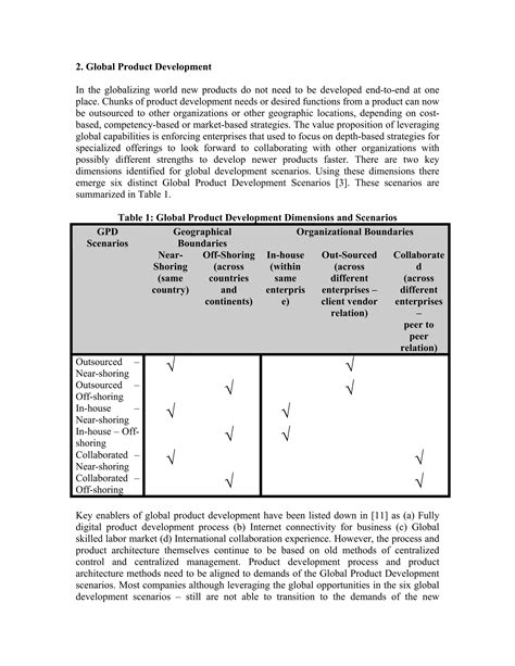 Bhushan Set Based Concurrent Engineering And Triz Framework For Global Product Developmentpdf