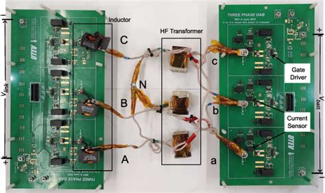 figure 8 from localization of open circuit faults in gan based three
