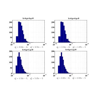 PDF Randomized Quaternion Singular Value Decomposition For Low Rank Matrix Approximation