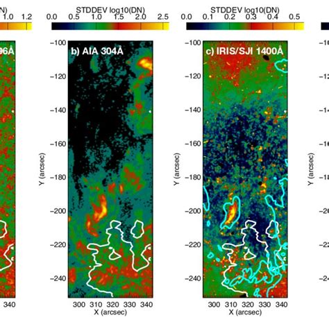 Standard Deviation Map Of The Chromosphere A B Transition Region Download Scientific