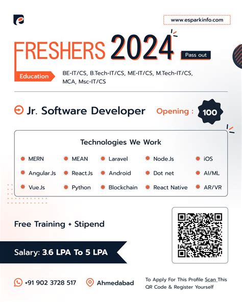 Esparkbiz Hr On Linkedin Freshers Batch2024 Hiring2023