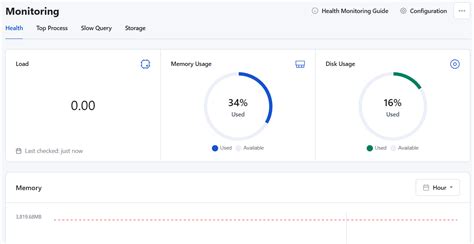How To Fix Wordpress High Cpu Usage 10 Instant Solutions
