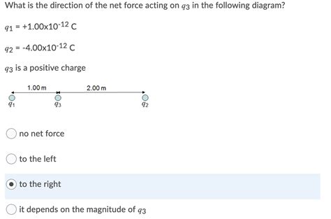 Solved What Is The Direction Of The Net Force Acting On Q3 Chegg Com