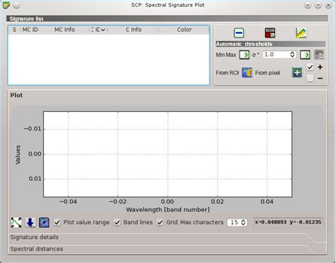 Spectral Signature Plot Semi Automatic Classification Plugin Documentation