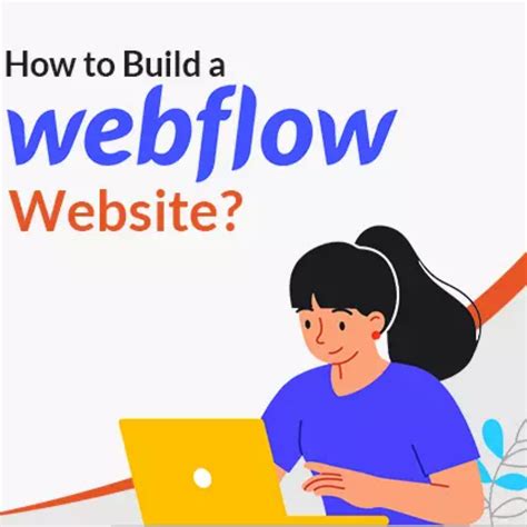How To Build A Webflow Website Webflow Is Emerging As A Popular Trend By Appwrk It