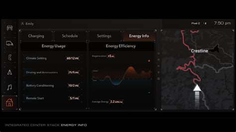 Hummer Ev Hmi Design Behance