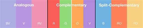 Split Complementary Color Scheme Examples