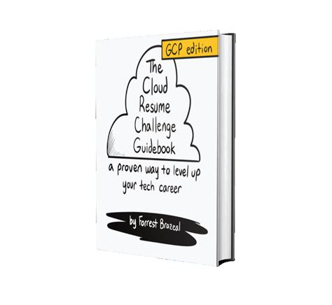 Rahul Patel On Linkedin Part 1 The Cloud Resume Challenge — Aws