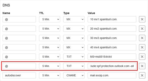 Configure Spf Record For Office 365 Ali Tajran