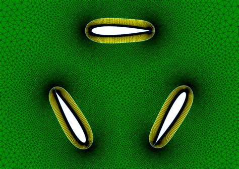github traviscarrigan openfoam 2d vawt openfoam vertical axis wind