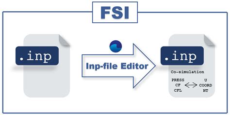 the editor of the inp file for cosimulation ics editor