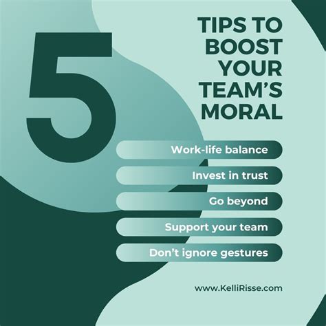 How To Boost Team Morale 5 Tips Kelli Risse Posted On The Topic