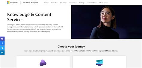 Knowledge Management 2024 Comprehensive Guide