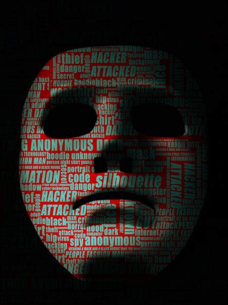 Premium Photo The Red Mask With Many Characters Is The Symbol Of The Premium Photo The Red Mask With Many Characters Is The Symbol Of The