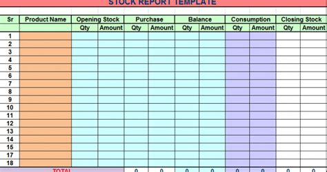 Material Issue Report Template Artofit