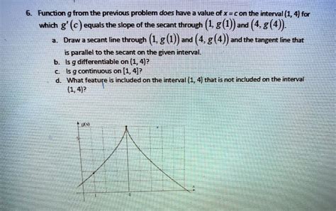 Solved Function G From The Previous Preblem Dpes Have Ikalue Pf