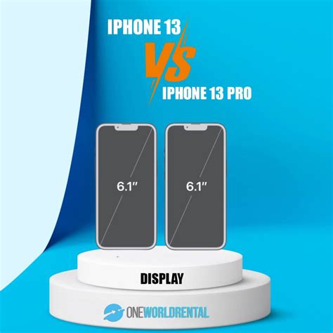IPhone 13 Vs IPhone 13 Pro An Ultimate Comparison Guide