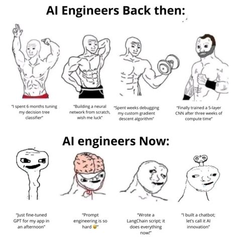 Piku Maity On Linkedin Ai Machinelearning Promptengineering